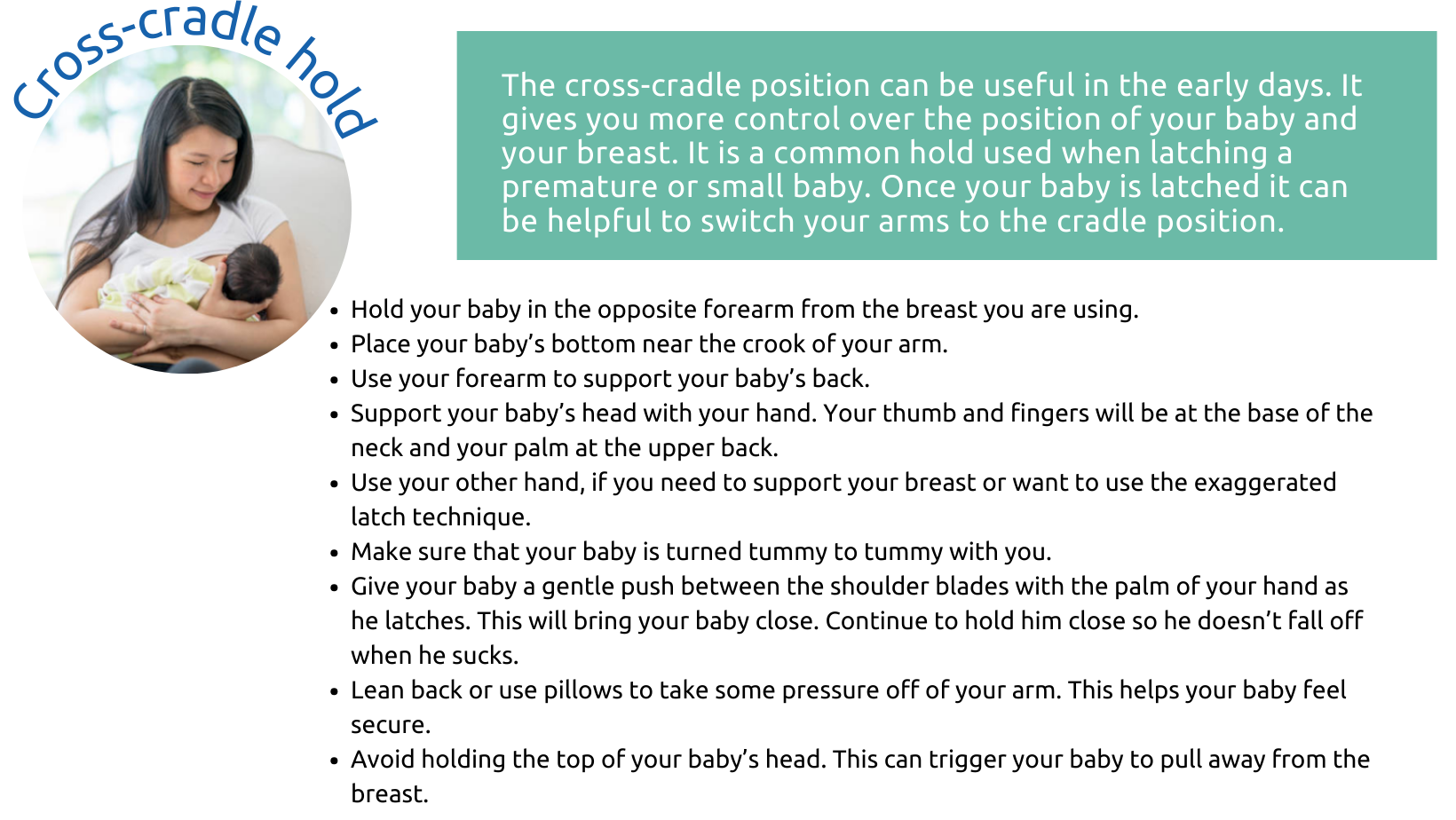 Positioning and Latching | La Leche League Canada - Breastfeeding Support and Information